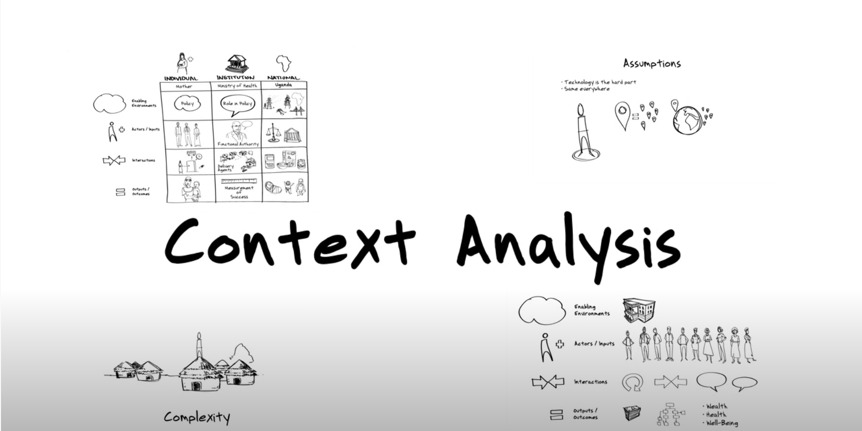 Analysis of projects and their context (Ideas Box) - Bibliothèques Sans ...